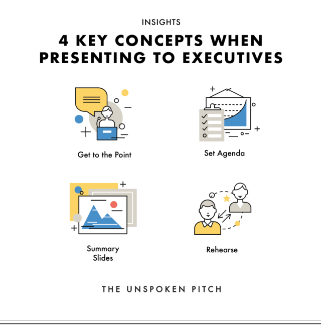 4 Key Concepts when Presenting to Executives - The Unspoken Pitch