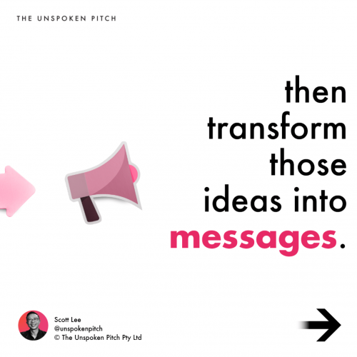 Create Meaningful Content - The Unspoken Pitch Create Meaningful Content - The Unspoken Pitch