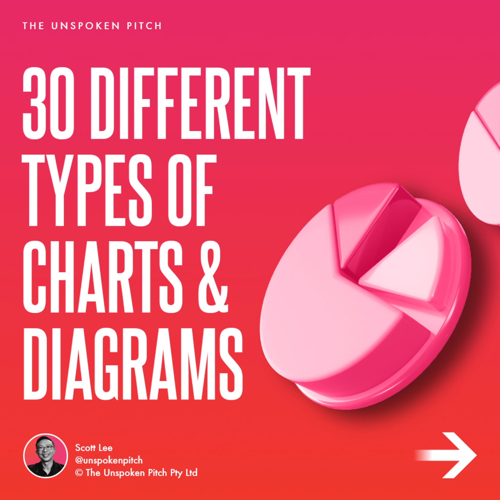 30 Different Types Of Charts Diagrams The Unspoken Pitch