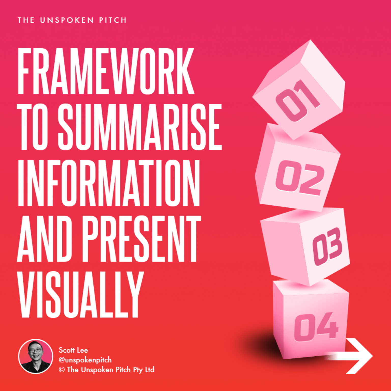 Framework to Summarise Information and Present Visually - The Unspoken ...
