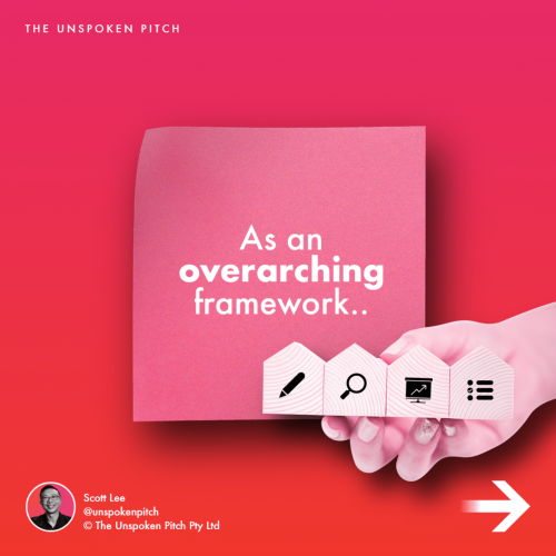 Framework to Summarise Information and Present Visually - The Unspoken ...