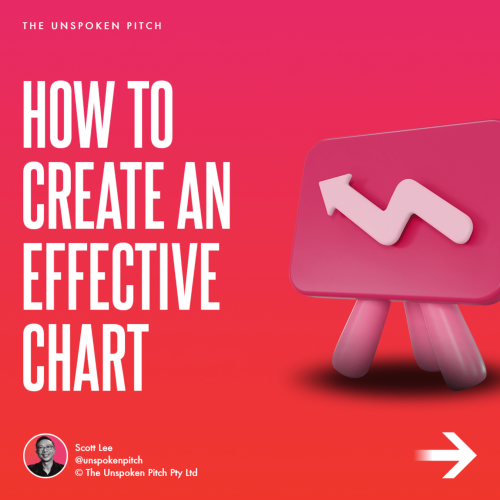 How to Create an Effective Chart - The Unspoken Pitch