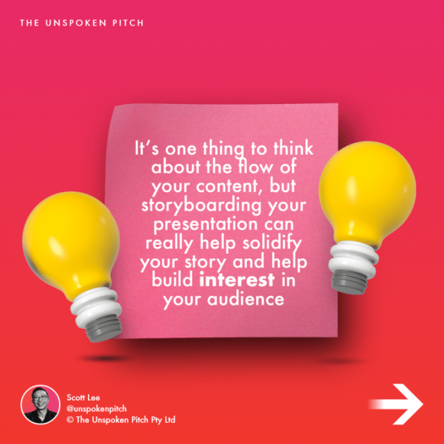 Think in Pictures - How to Use Images to Your Advantage - The Unspoken ...