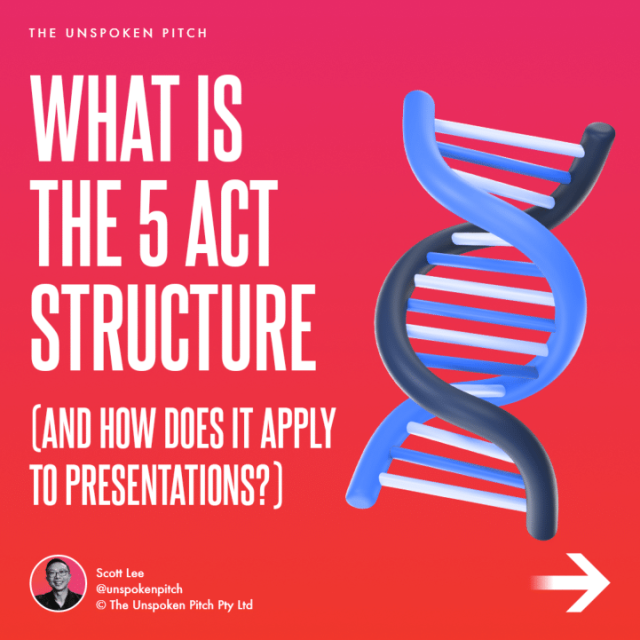 What is the 5 Act Structure (and how does it apply to presentations ...